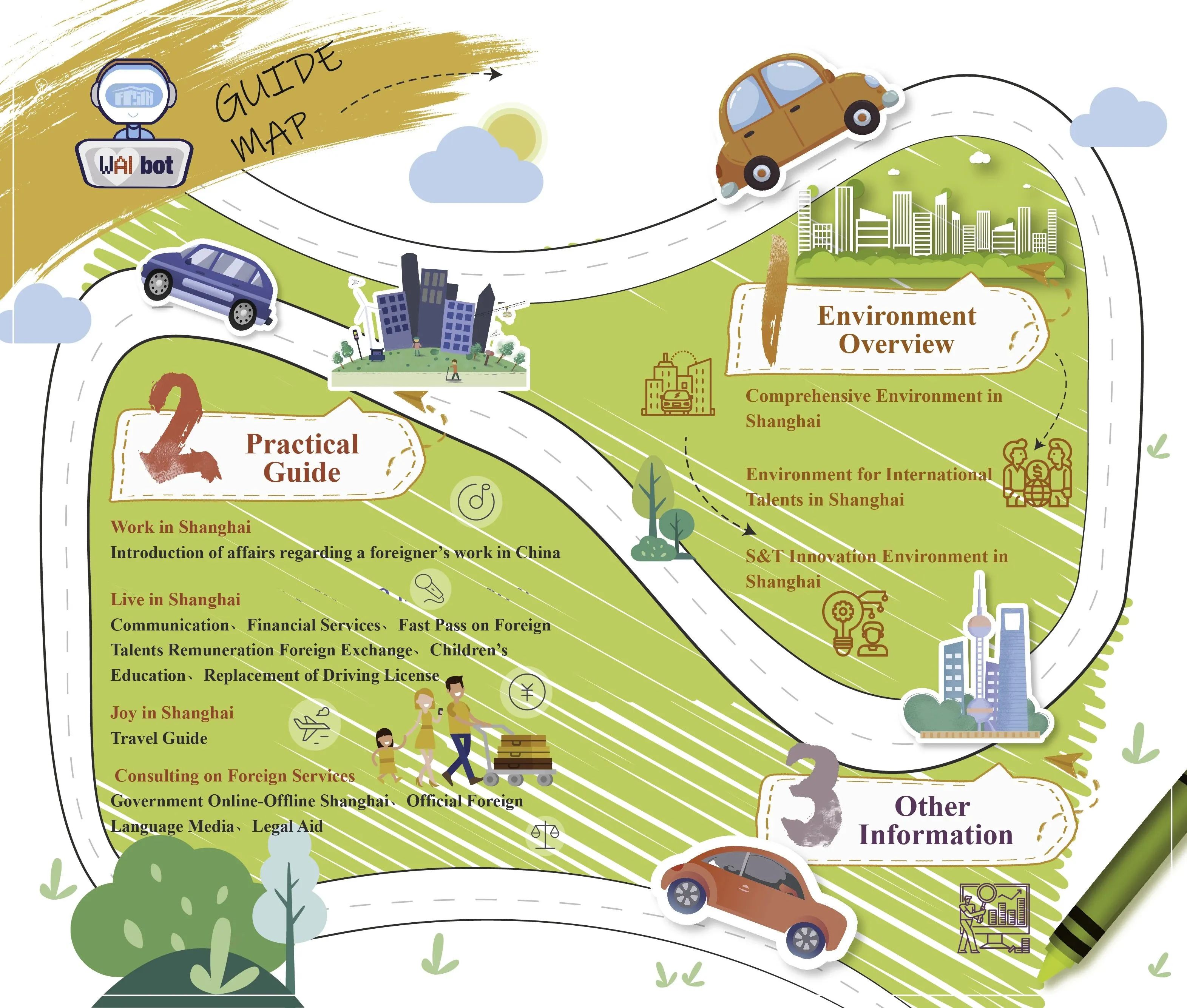 首页 - 临港新片区国际人才港